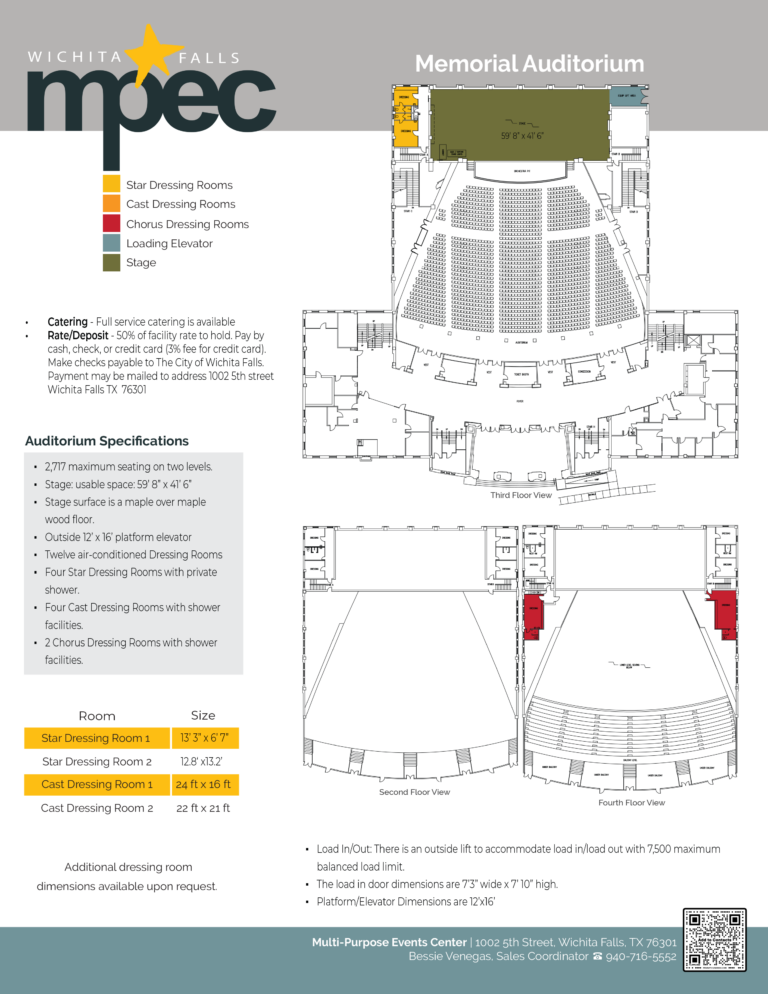 Book Your Event – Wichita Falls MPEC