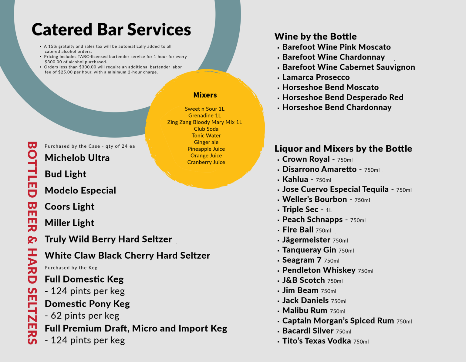 Catering – Wichita Falls MPEC