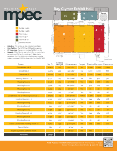 Book Your Event – Wichita Falls MPEC